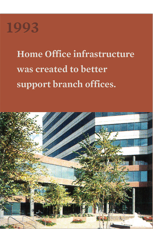 How It All Began | Learn about The Blue Trust History